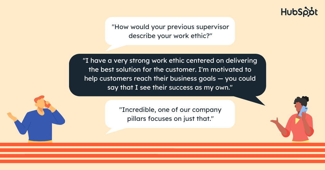 40 Account Executive Interview Questions to Prepare For 40 Account Executive Interview Questions to Prepare For